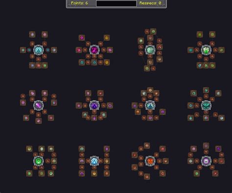 Mine And Slash Reworkdocsnewbieguidelevelingupmdx At 120 Forge