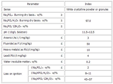 Trisodium Phosphate（tsp） Jiangsu Hens Food Technology Co Ltd