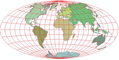 FAQ Why Are My Map Distance And Area Measurements Wrong When Using