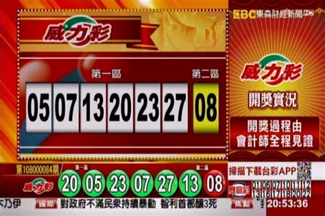 1021 威力彩、雙贏彩、今彩539獎號出爐！ 社會 自由時報電子報
