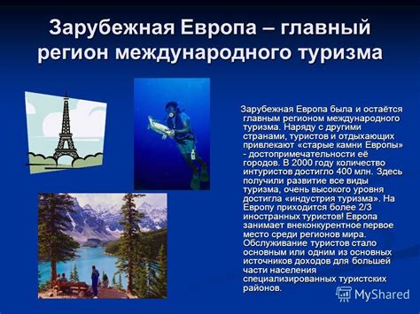 Туристические ресурсы мира Telegraph