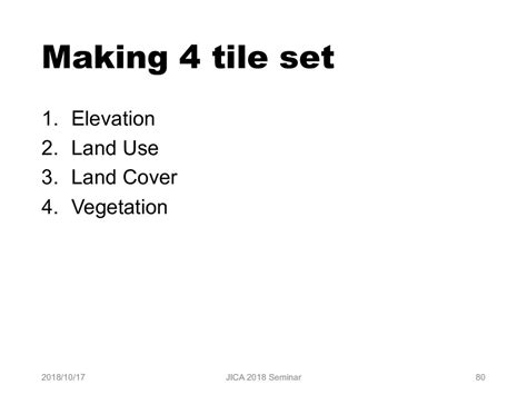 Create Tiled Map Using Global Map 2018 Speaker Deck
