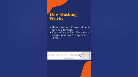 Hash Table Representation Data Structures Placements Jntuh