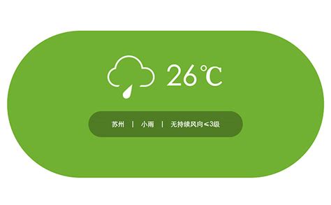 自动定位当地天气预报jquery软件截图预览当易网