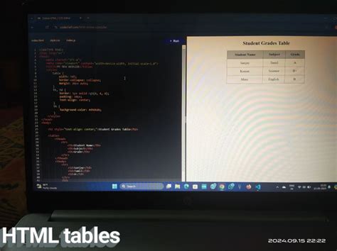 Html Table Structure A Beginners Guide Sanjay Kumar Posted On The