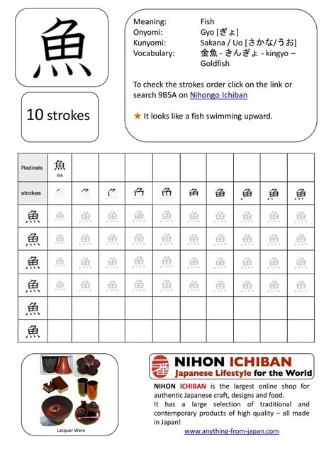 Learning Hiragana Hiragana Chart Practice Sheets Apps And Quiz Artofit