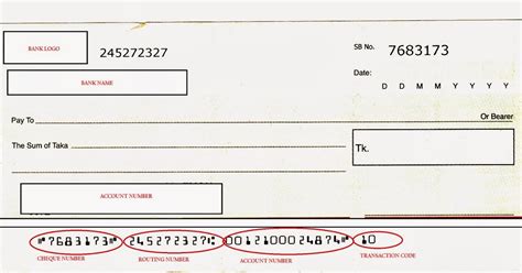 What Is MICR Cheques Features Specifications And Advantages