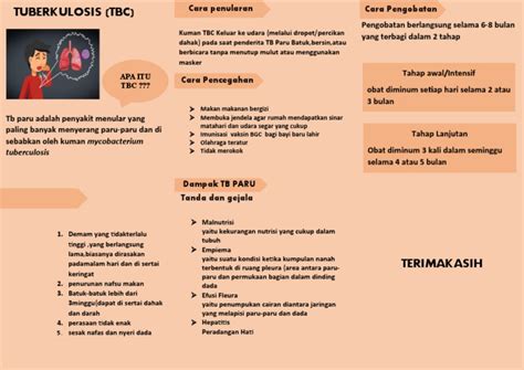 Leaflet Tb Paru Pdf