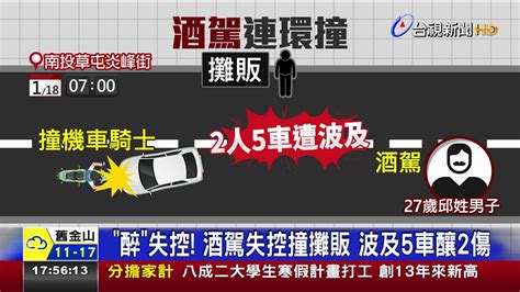 醉失控 酒駕失控撞攤販 波及5車釀2傷 Youtube