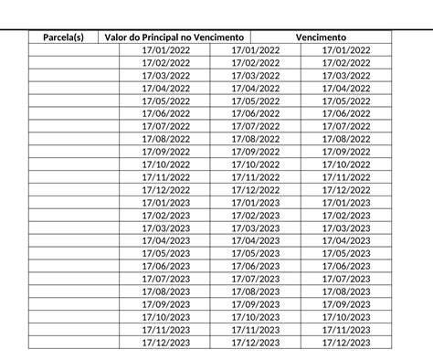 For Iterator In A Table Creating Empty Column Issue 250 Guigrpa