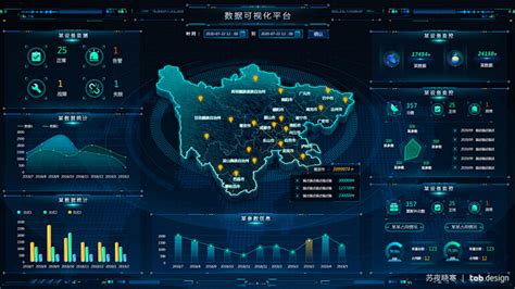 Fui科技风格 大数据可视化管理平台界面