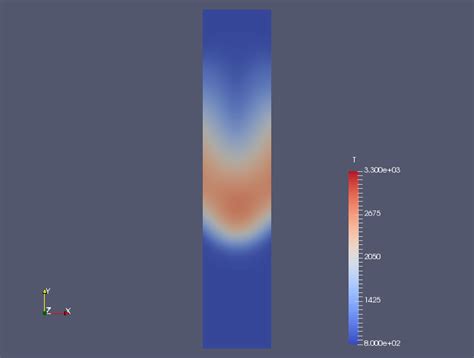 Spraying And Burning Of Heptane Xsim