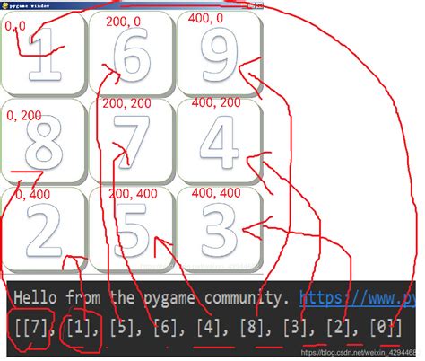 Pygame设计舒尔特方格游戏python舒尔特方格小程序舒尔特方格 Python Csdn博客
