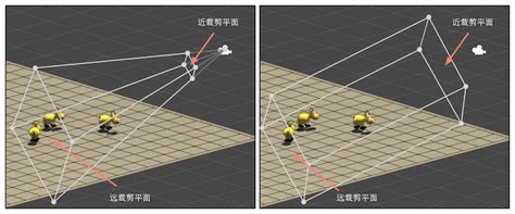 Unity Shader 入门之渲染管线三、空间转换unity 裁剪空间 Csdn博客