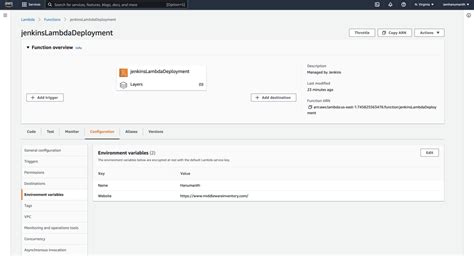 Deploy Aws Lambda Functions Using Jenkins Devops Junction