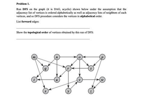 Solved Problem 1 Run Dfs On The Graph It Is Dag Acyclic