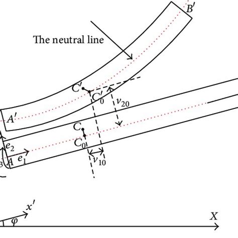The Sketch Of Planar 3 Rrr Parallel Robot Download Scientific Diagram
