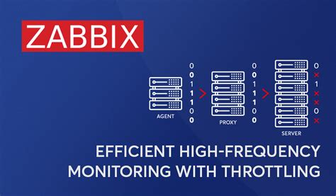 Why Zabbix Throttling Preprocessing Is A Key Point For High Frequency