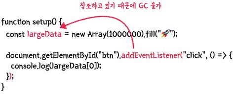 ‘addeventlistener와 이벤트 핸들러의 메모리 관리 요즘it