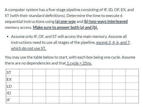 A Computer System Has A Five Stage Pipeline Chegg