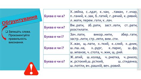 Чергування голосних і приголосних звуків 10 клас презентация онлайн