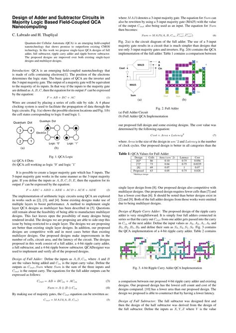Pdf Design Of Adder And Subtractor Circuits In Majority Logic Based Field Coupled Qca