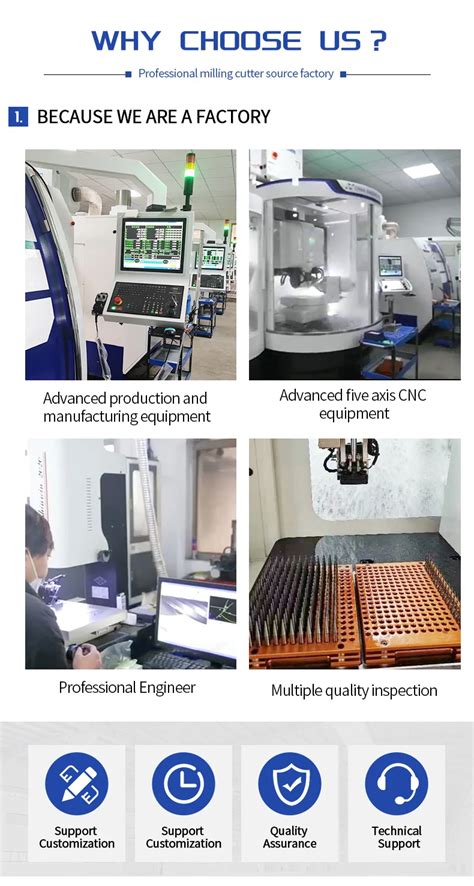 Arden Tools Cnc Router Wood Cutter Bit High Precision