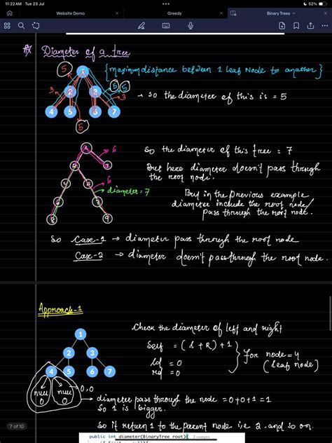 deepak kumar behera on linkedin day61 day62 dsa 100daysofcode