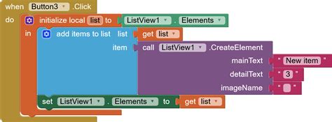 Adding Items To Key List Value In Dictionary Without Set Value For Key In Dictionary General