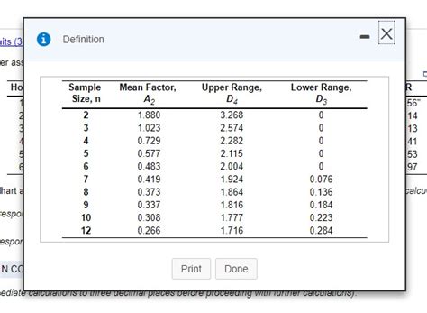 Solved The Control Limits For The 3 Sigma R Chart Are Ro Chegg Com