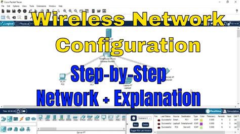 SYCS CN Practical-4: Wireless Network in Cisco Packet Tracer | MU Computer Network Practicals ...