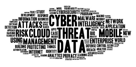 10 Server Side Configurations To Secure Your Web Application