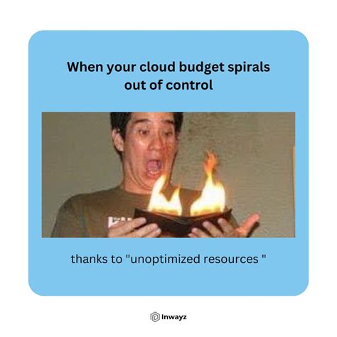 How To Cope With Cloud Costs Inwayz Posted On The Topic Linkedin