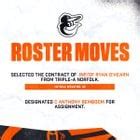 Orioles We Have Made The Following Roster Moves Rorioles
