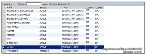 MySQL 分区介绍总结 pursuer chen 博客园