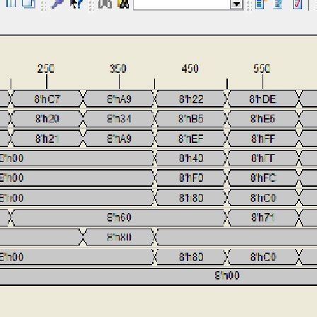 Structure Of Basic Nodes Download Scientific Diagram