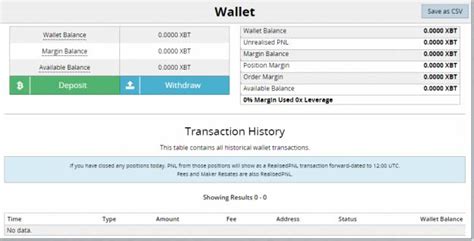 BitMEX Exchange 2020 User Review Guide Master The Crypto
