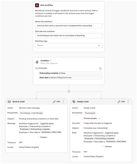 Automated Onboarding Workflows Rippling