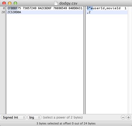 Neo4j LOAD CSV Column Is Null Mark Needham
