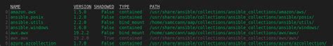 Chapter 5 Browsing Collections With Automation Content Navigator Red