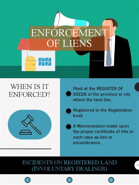Enforcement Of Liens Pdf Civil Law Legal System Property Law