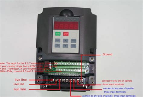 How To Control Spindle Speed In Mach3 With Huanyang And Other Inverter