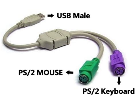 Usb To Ps Converter For Keyboard Cwkum
