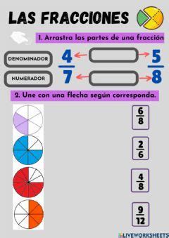 Las fracciones Idioma español o castellano Curso nivel Tercer grado de primaria Asignatura