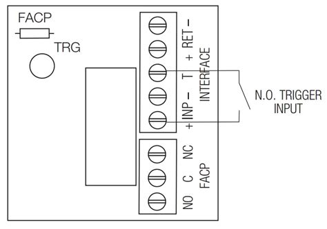 Altronix ACM220 Series Access Power Controllers With Power Supplies Installation Guide