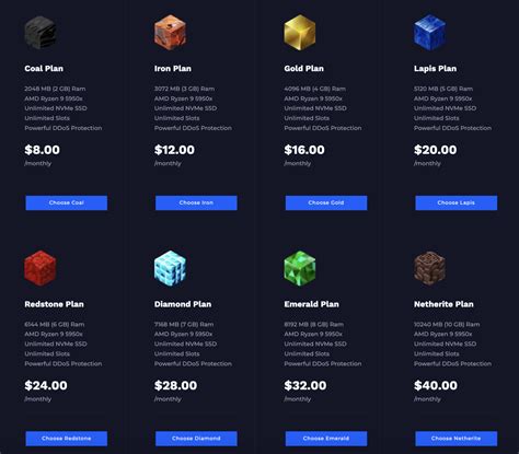 The Best Minecraft Server Hosting Of Free Paid