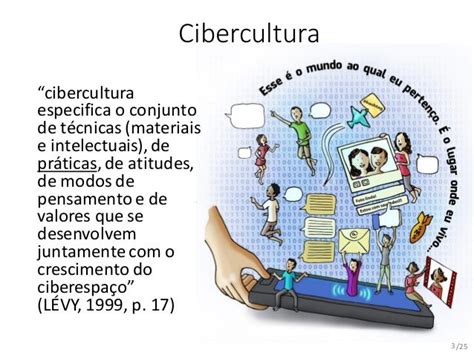 Educação E Cibercultura Na Era Da Computação Ubíqua