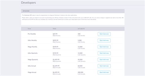 Mashvisors Airbnb Api All You Need To Know Mashvisor