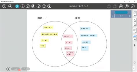Metamoji Classroom Gigaスクール構想 1人1台に最適なリアルタイム学習支援アプリ