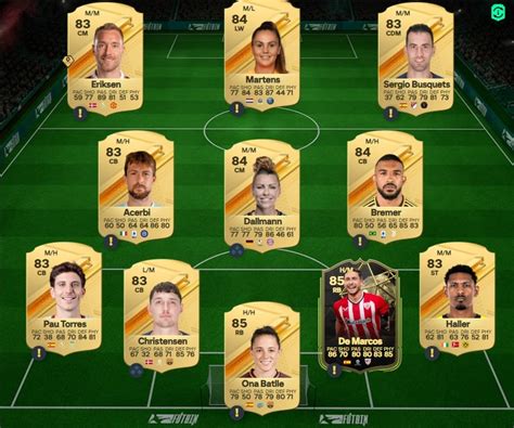 Ea Fc 24 Solution Dce Renfort Rttk 84 Guides Gamosaurus